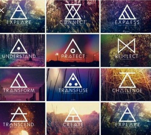 Triangle Symbols And Meanings